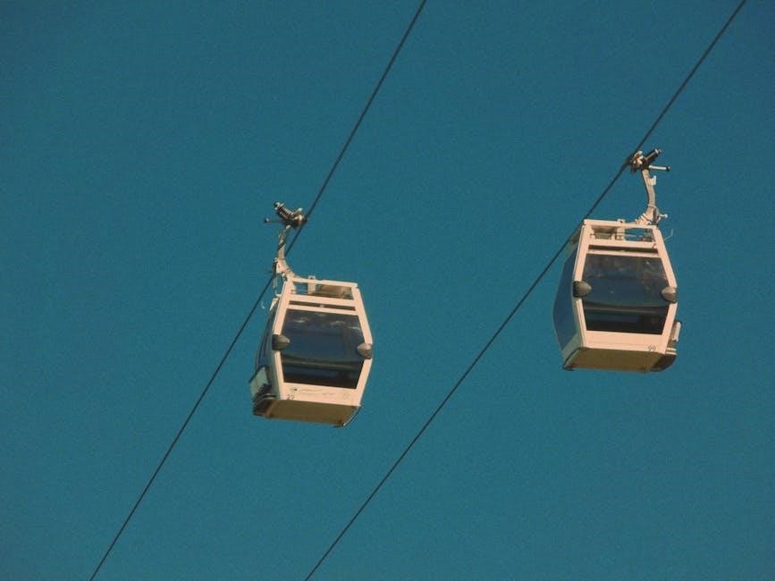 Grokking Modern System Design Interview Guide | Engineers & Managers PDF